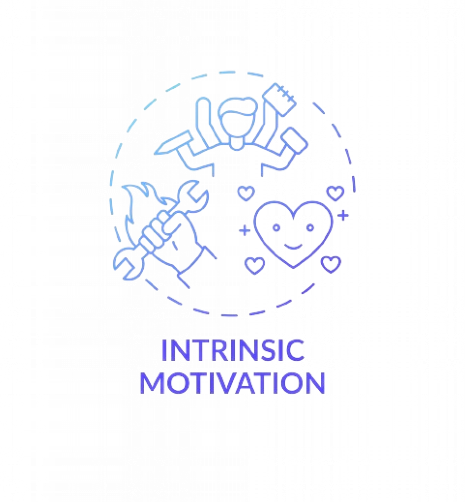 Motivation Quotes: Inspiring 50+ Internal and External